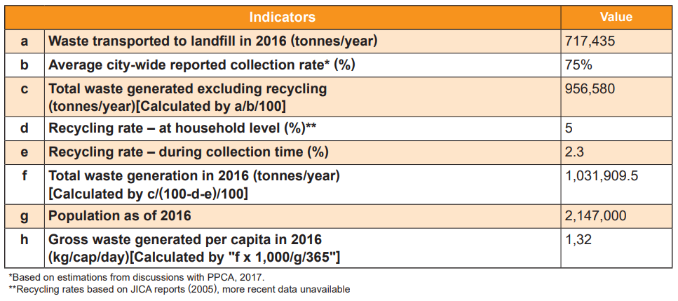 International Affairs Office